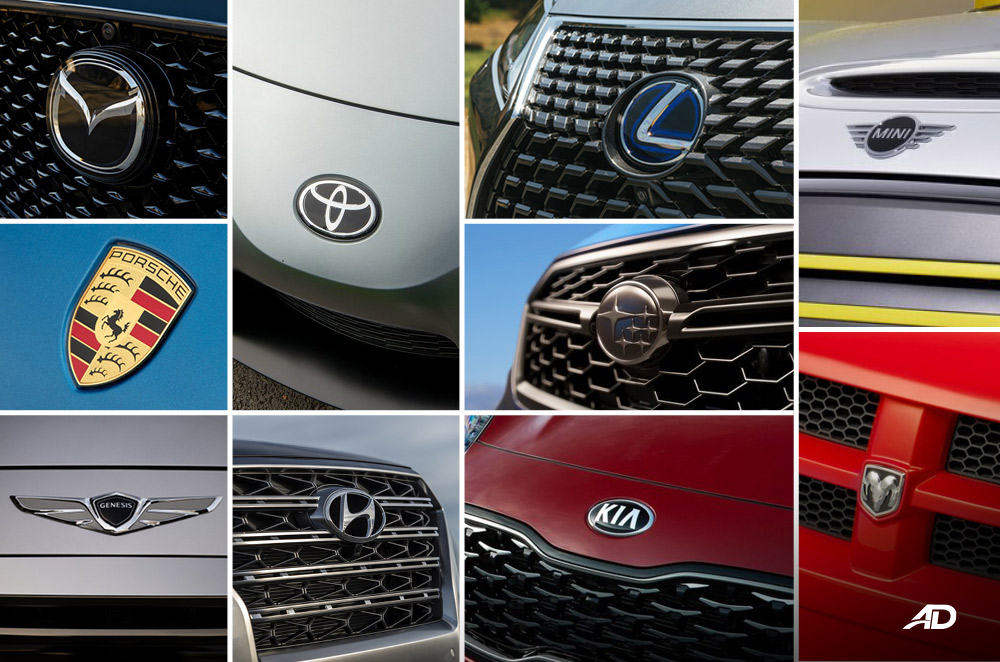 What are the 10 most reliable car brands, according to Consumer Reports ...