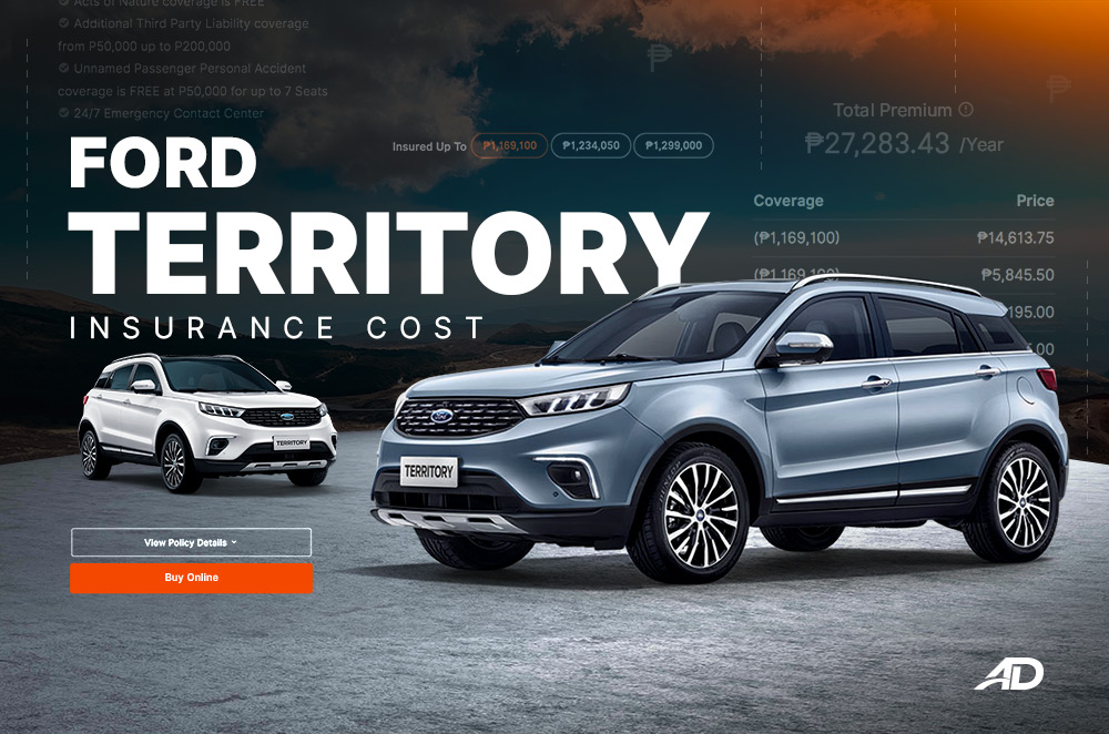 How much does it cost to insure a Ford Territory? | Autodeal