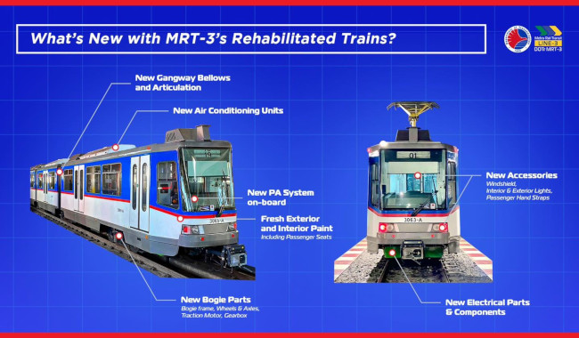 Mrt Car