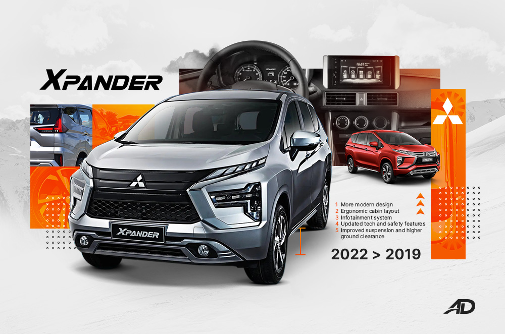 5 ways the new Mitsubishi Xpander is better than the old model | Autodeal