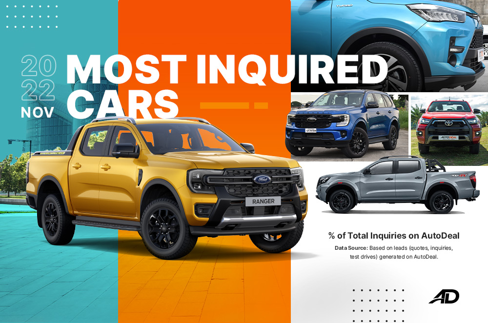 Top 10 most popular cars on AutoDeal from November 2022 | Autodeal